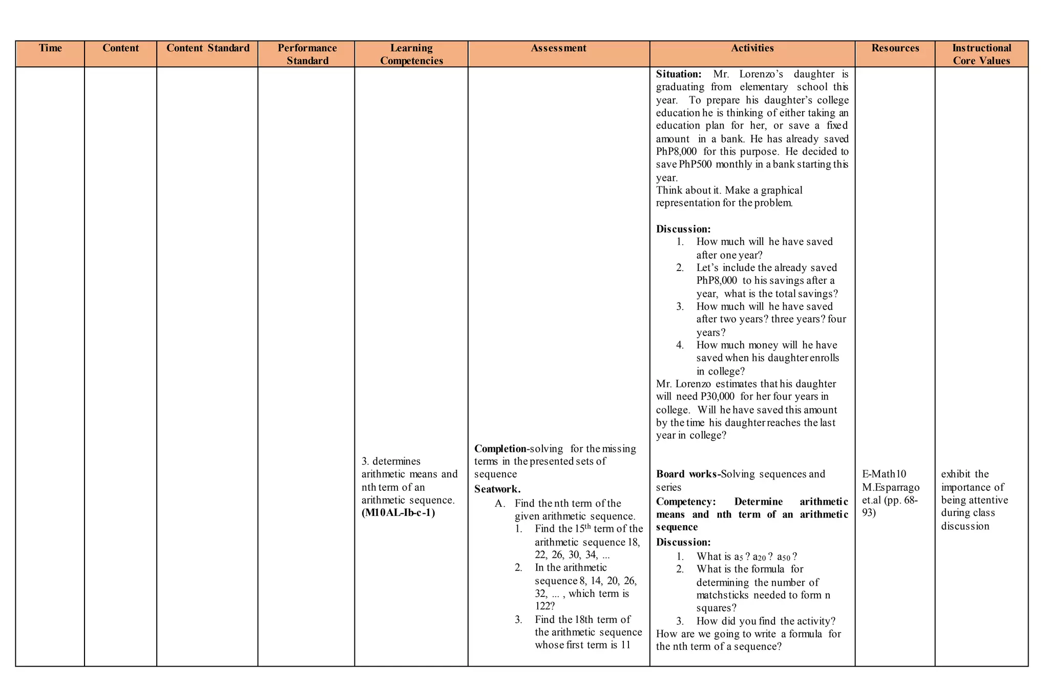 Math10 curriculum map docx | DOCX
