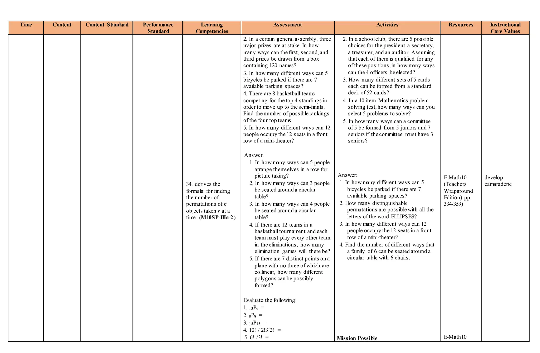 Math10 curriculum map docx | DOCX