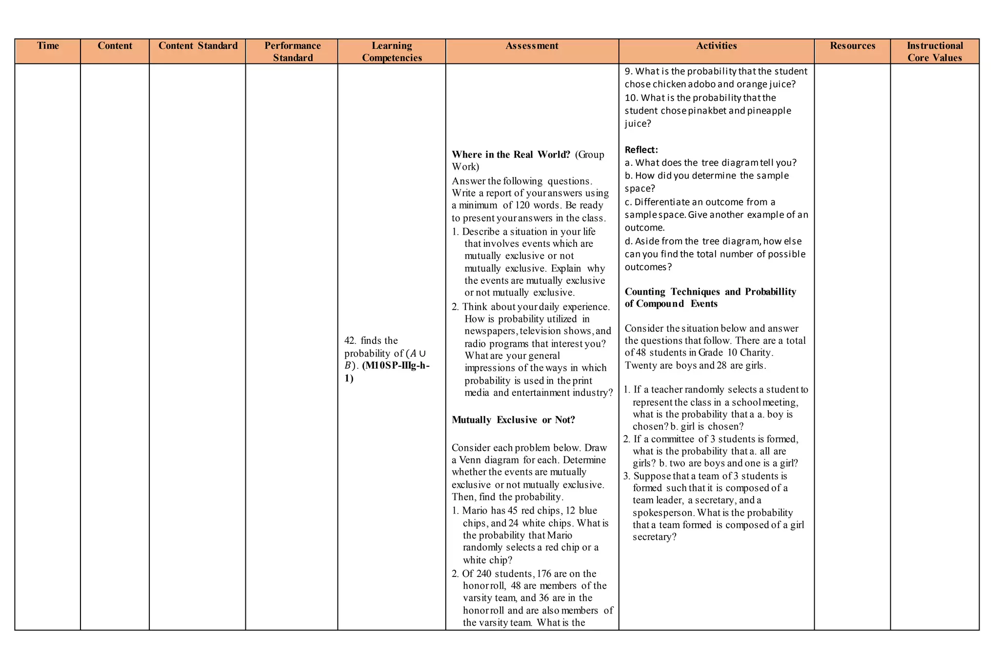 Math10 curriculum map docx | DOCX