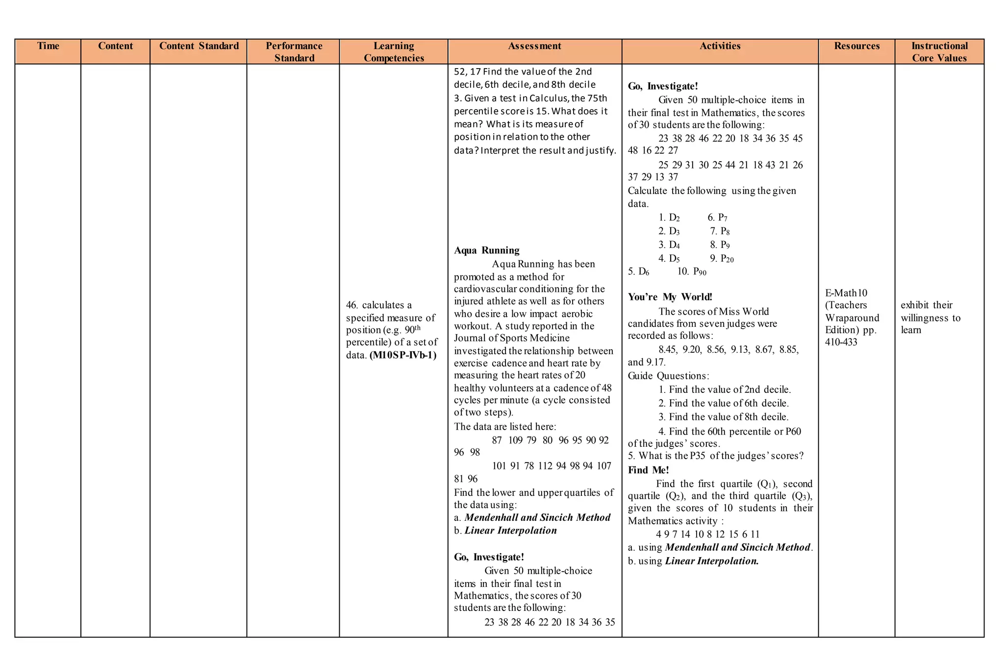 Math10 curriculum map docx | DOCX