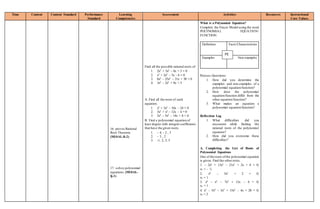 Math10 curriculum map docx | DOCX