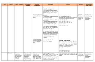 Math10 curriculum map docx | DOCX