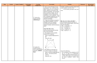 Math10 curriculum map docx | DOCX