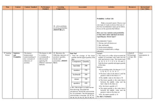 Math10 curriculum map docx | DOCX