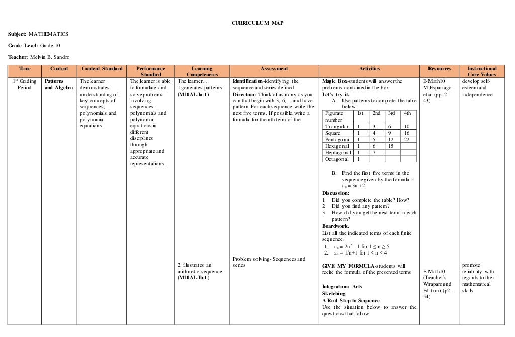 Math10 Curriculum Map Docx Math10 Curriculum Map Docx