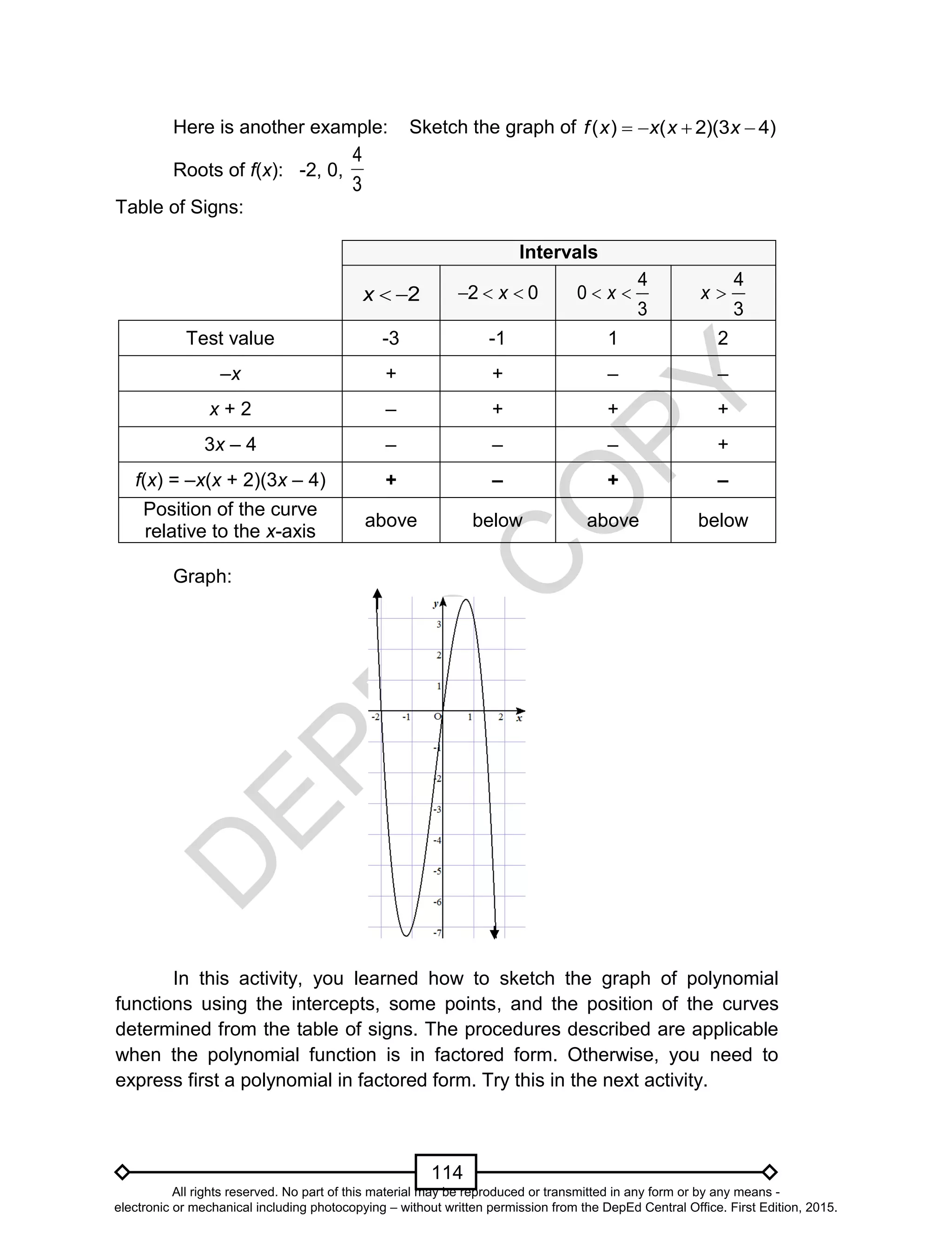 Mathematics 10 Learning Modules Quarter 2 | PDF