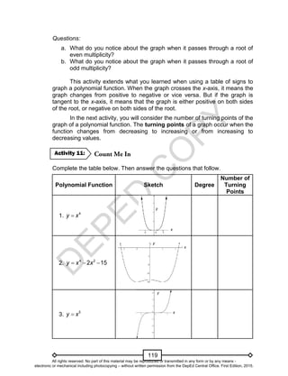 Mathematics 10 Learning Modules Quarter 2 | PDF