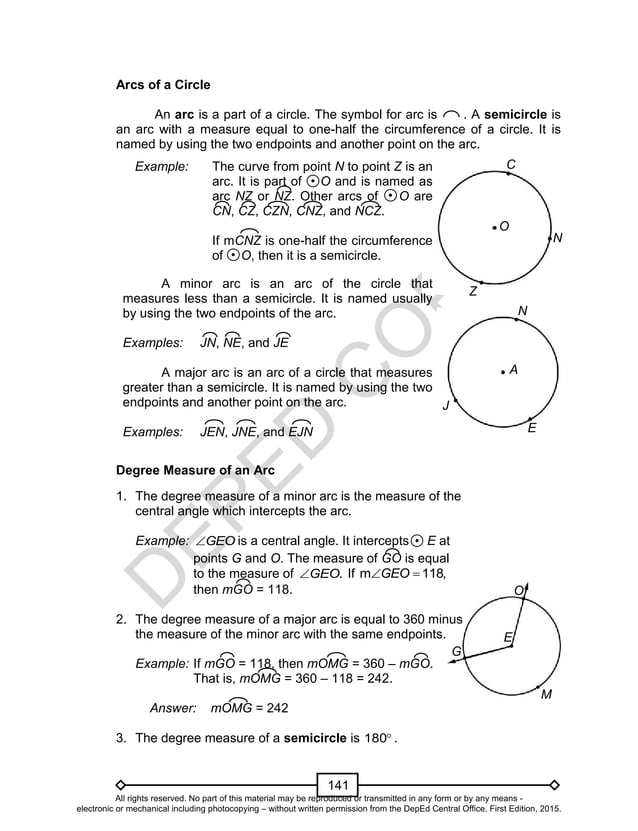 Mathematics 10 Learning Modules Quarter 2 | PDF