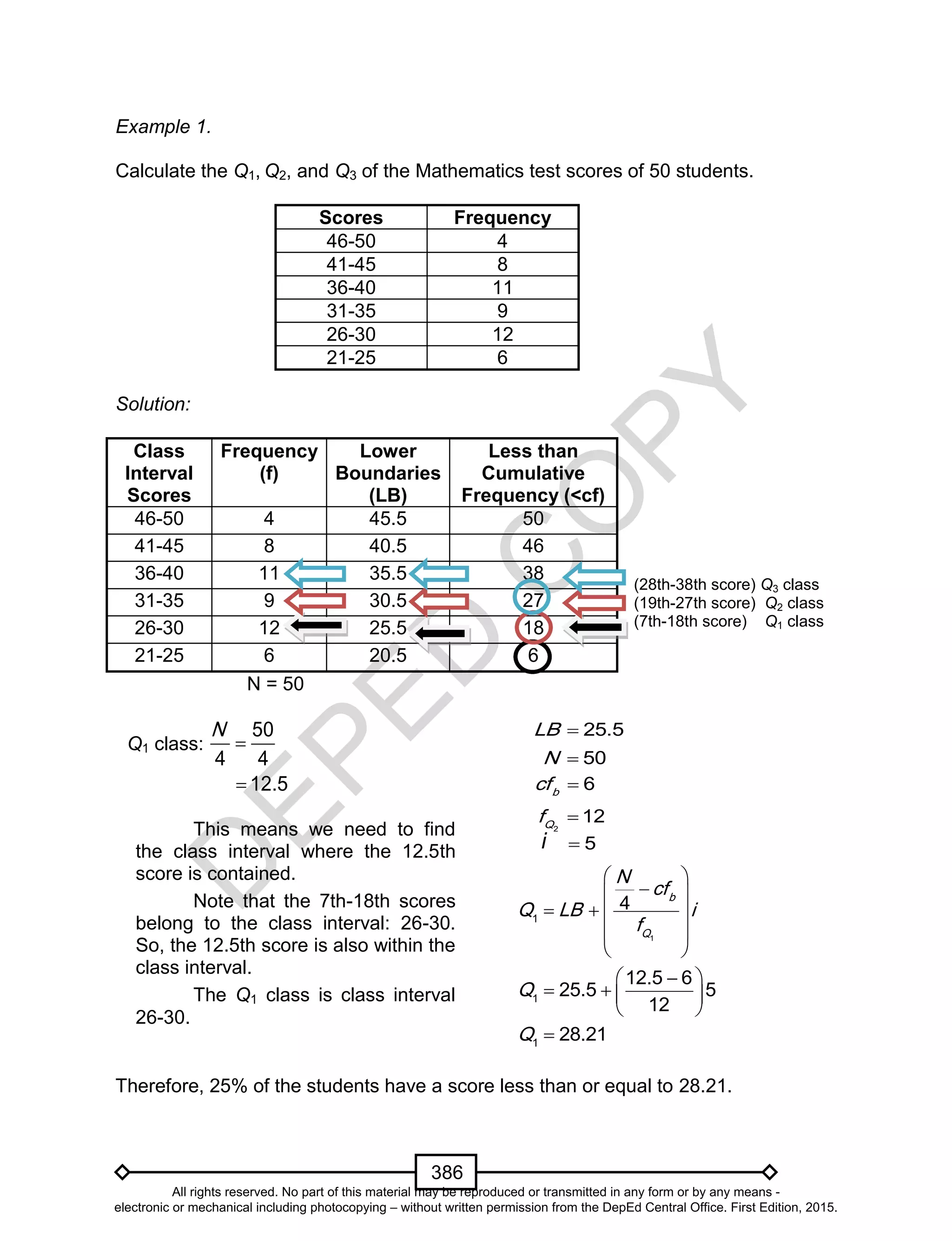Mathematics 10 Learning Modules Quarter 4 | PDF