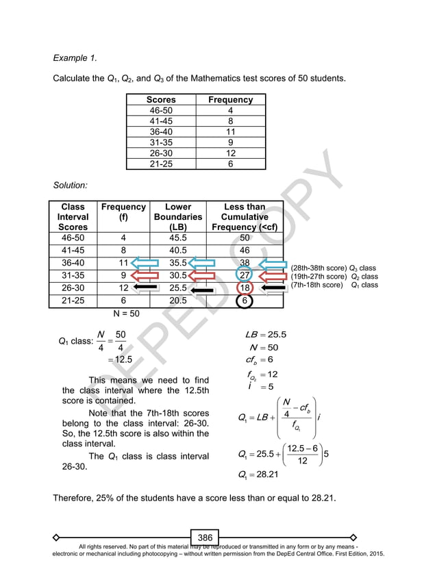 Mathematics 10 Learning Modules Quarter 4 | PDF