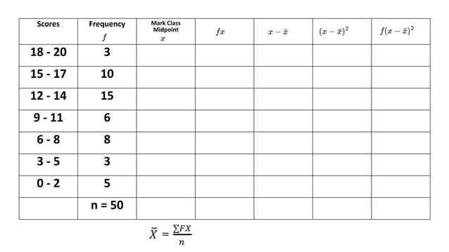 Measures of variability Mathematics 10 activity | PPT
