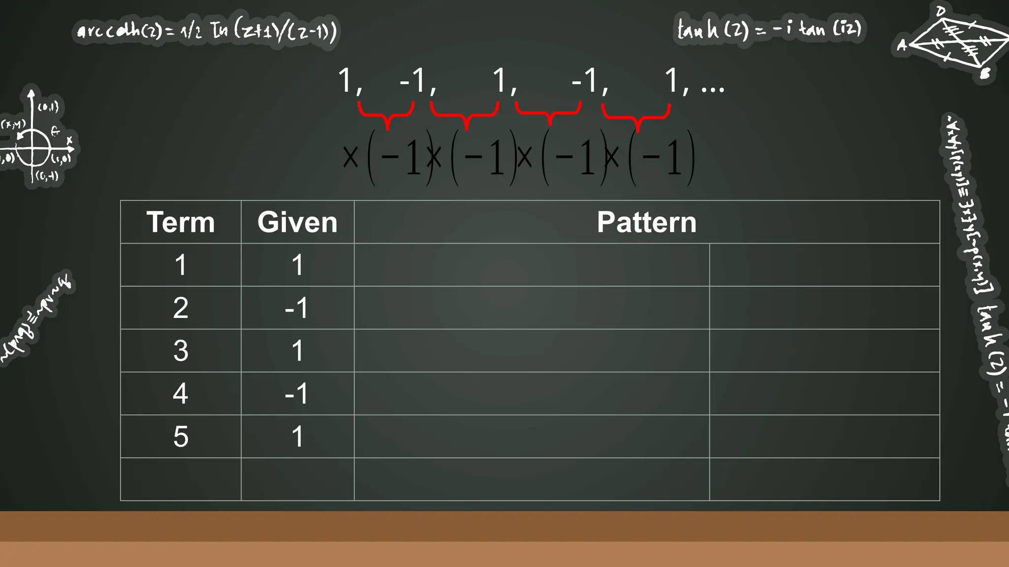 Math10 Quarter 1 Wk1 Generating Patterns | PPTX
