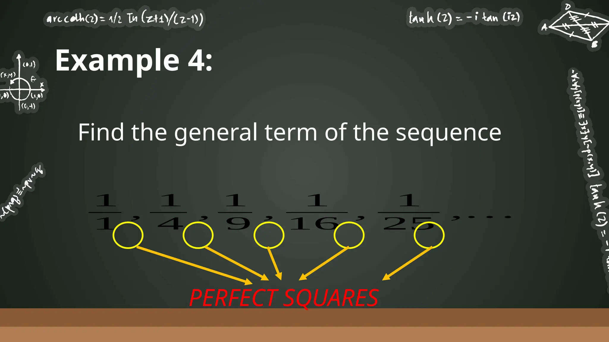 Math10 Quarter 1 Wk1 Generating Patterns | PPTX