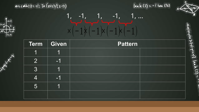 Math10 Quarter 1 Wk1 Generating Patterns | PPTX