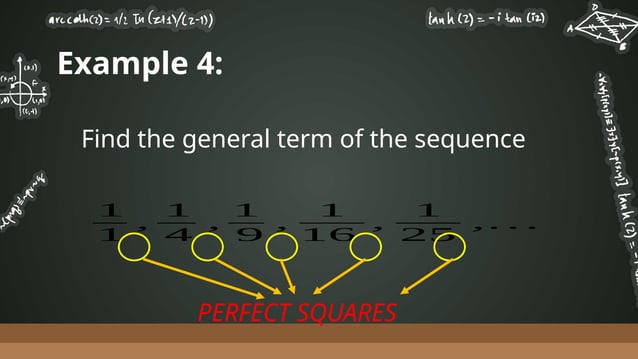 Math10 Quarter 1 Wk1 Generating Patterns | PPTX
