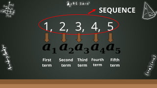 Math10 Quarter 1 Wk1 Generating Patterns | PPTX
