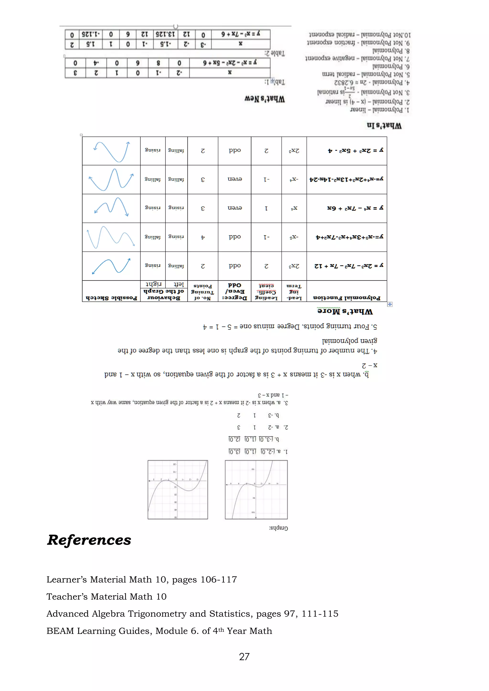 Math10 q2 mod1of8_polynomial function_v2 (1) | PDF