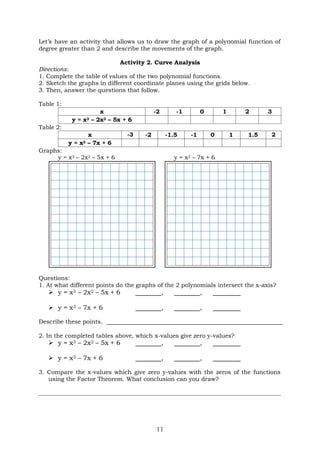 Math10 q2 mod1of8_polynomial function_v2 (1) | PDF