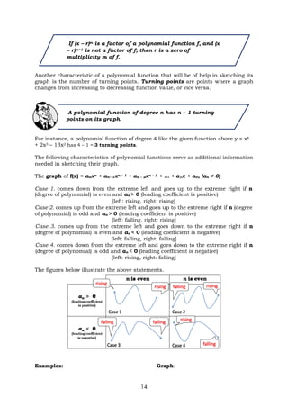Math10 q2 mod1of8_polynomial function_v2 (2) | PDF