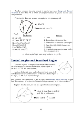 Chord Central Angles Conjecture