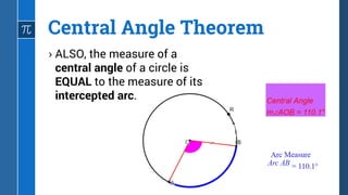Math 10 Q2 Week 4 - Circle Angle Properties.pdf