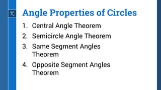 Math 10 Q2 Week 4 - Circle Angle Properties.pdf