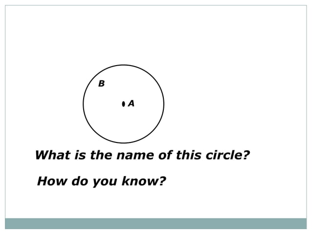 MATH 10_Q2_Wk3_Arcs, Chords, Diameter and the Circle.pptx