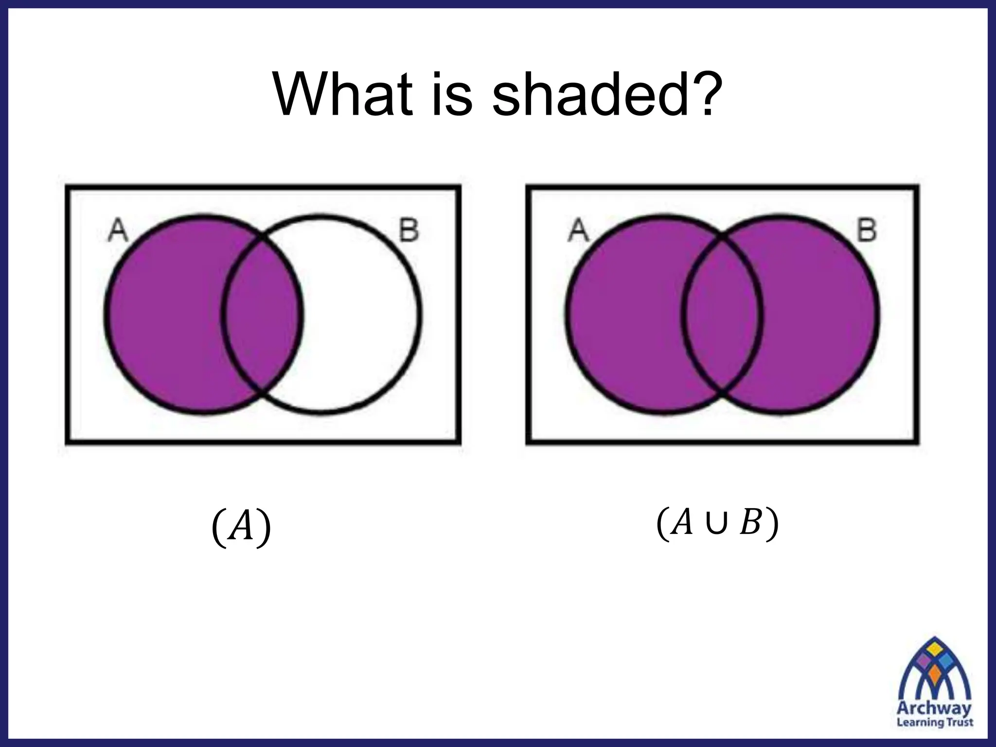 Solving word problem using D Venn Diagram | PPTX