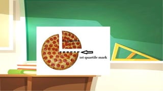 MATH10 Quarter 4 Module 1 for Demo.pptx