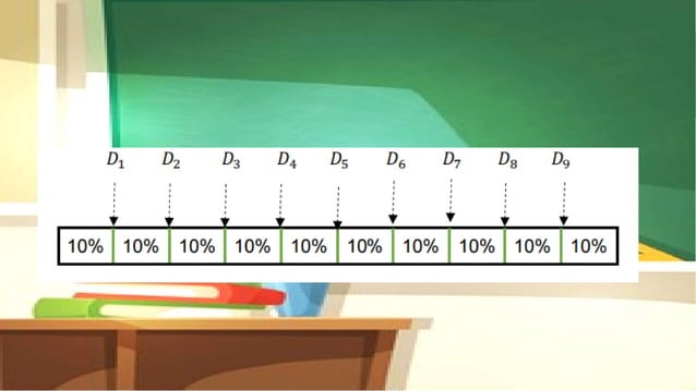 MATH10 Quarter 4 Module 1 for Demo.pptx