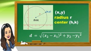 Equation of a Circle in standard and general form | PPTX
