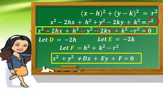 Equation of a Circle in standard and general form | PPTX