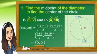 Equation of a Circle in standard and general form | PPTX
