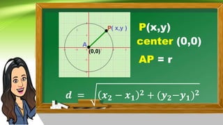 Equation of a Circle in standard and general form | PPTX