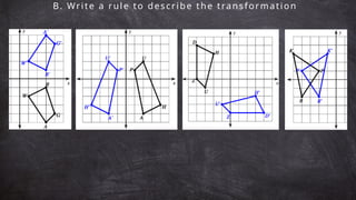 Comprehensive Guide to Transformations in the Cartesian Plane for Math ...