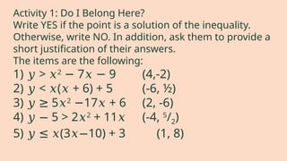 Comprehensive Guide to Solving Quadratic Inequalities in Two Variables ...