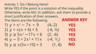 Comprehensive Guide to Solving Quadratic Inequalities in Two Variables ...