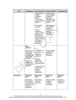 Math10 tg u1 | PDF