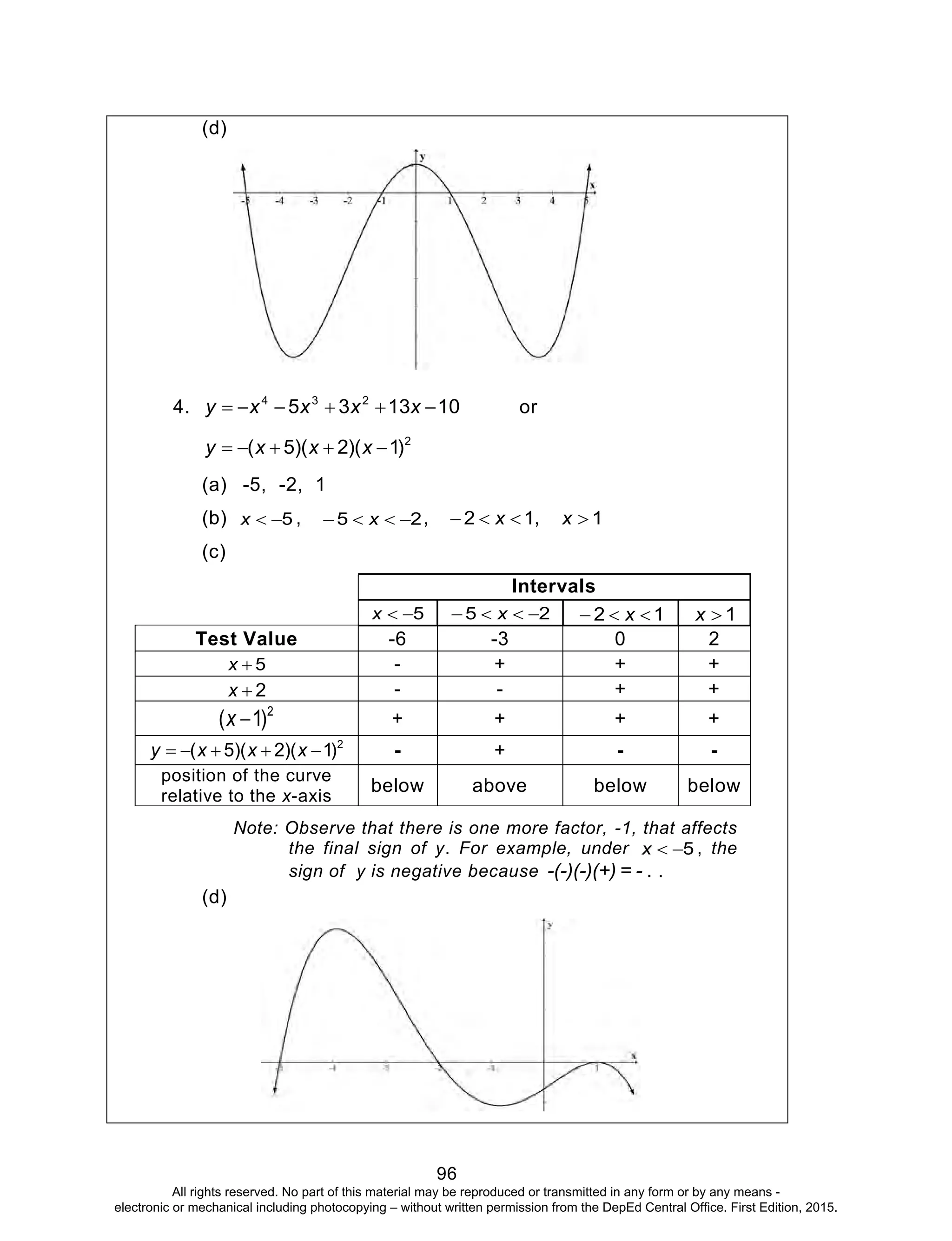 Math10 tg u2 | PDF