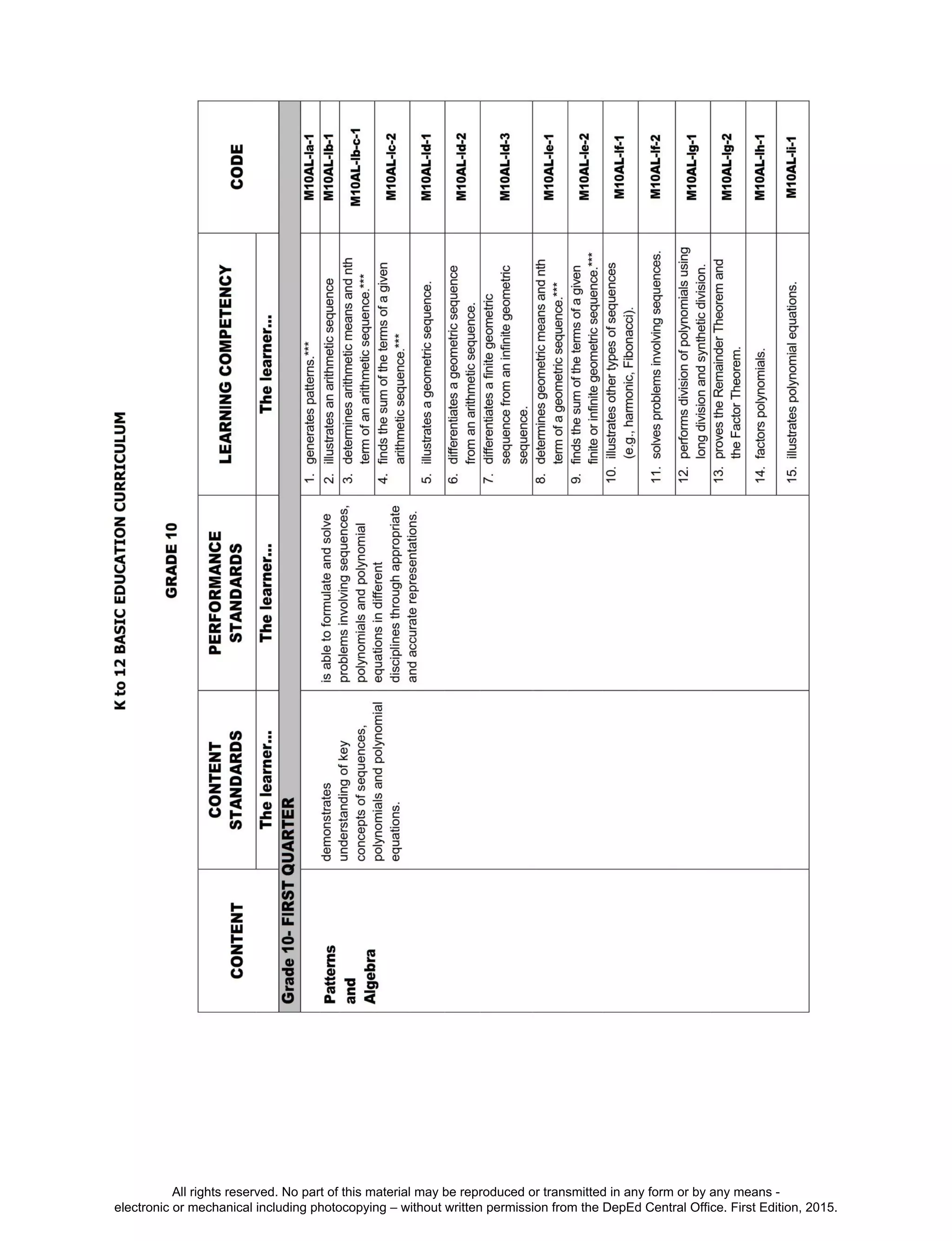 Math10 teaching guide unit 3 | PDF