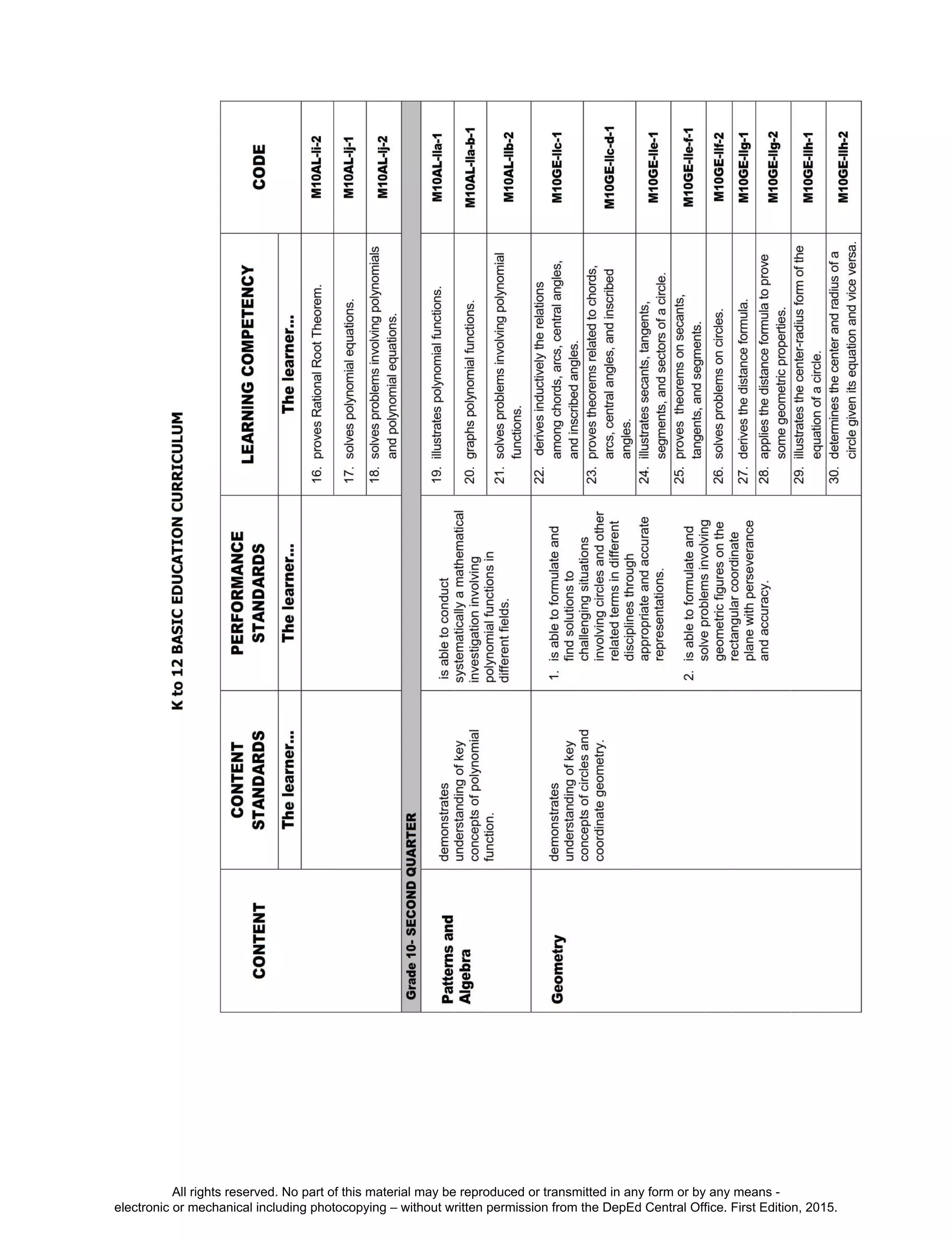 Math10 teaching guide unit 3 | PDF