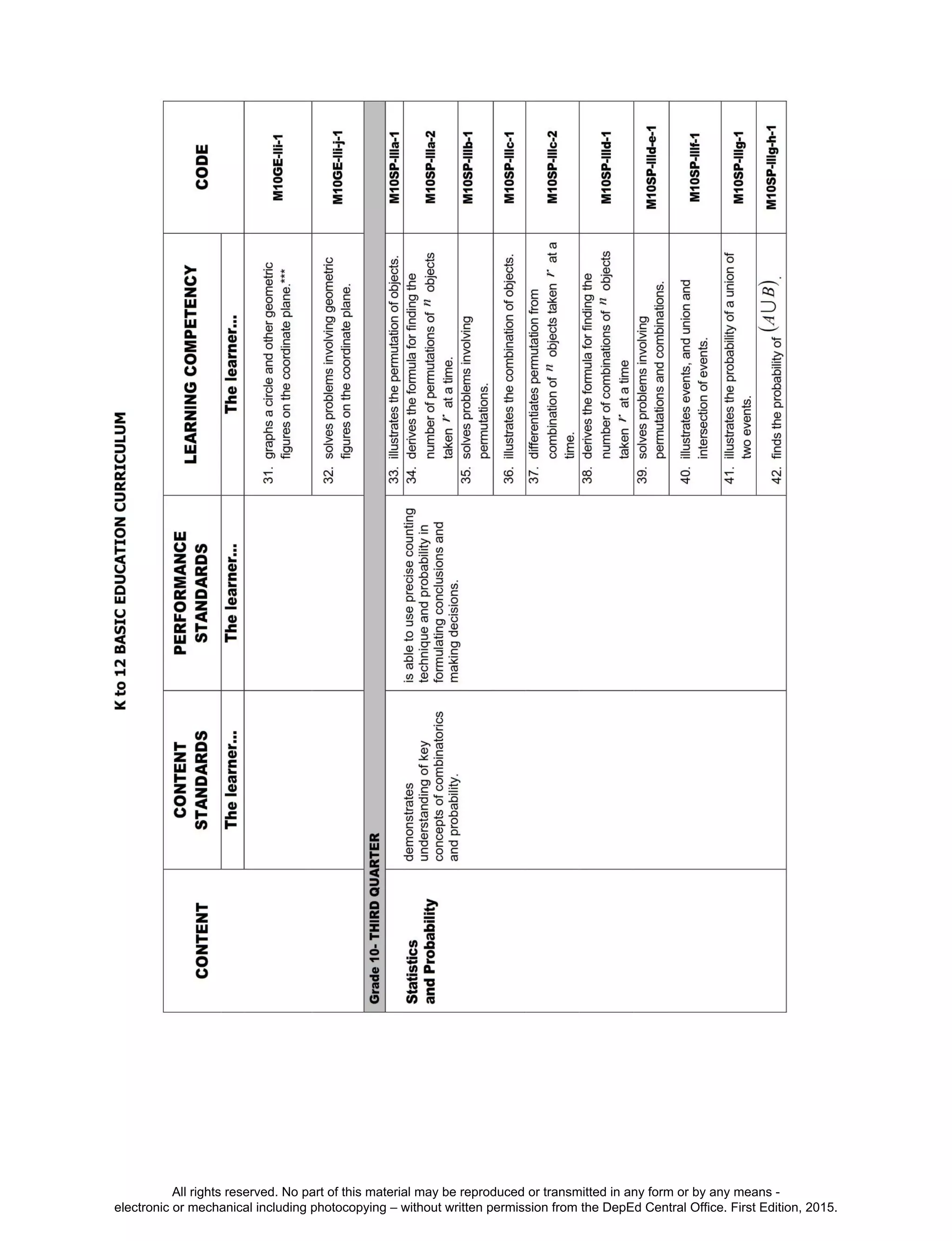 Math10 teaching guide unit 3 | PDF