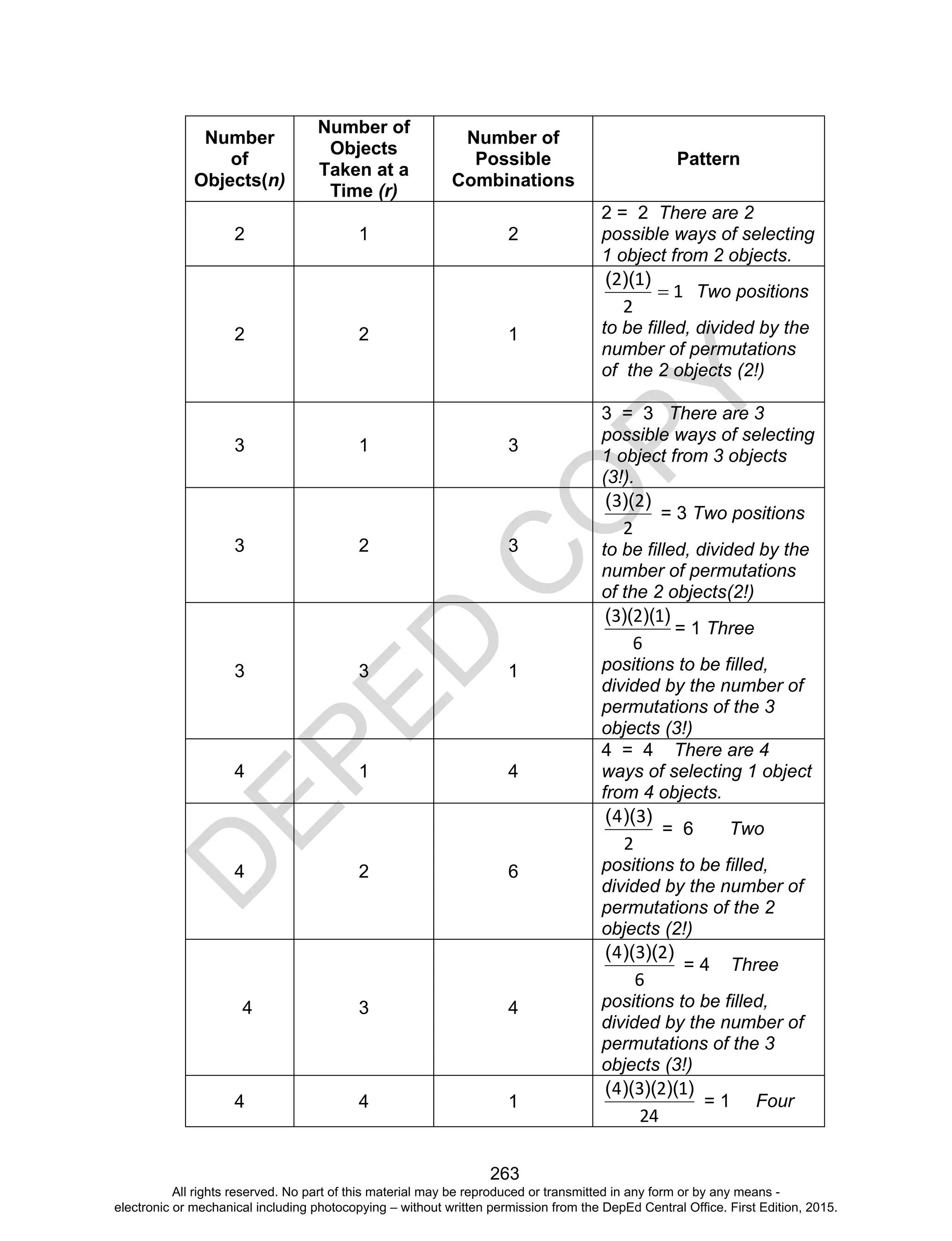 Math10 teaching guide unit 3 | PDF
