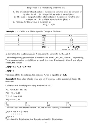 MATH11-SP-Q3-M1-pdf.pdf