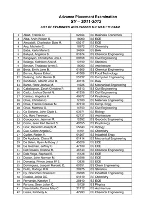 Math 11 ape_passers | PDF