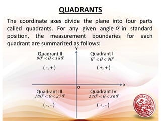 Math12 lesson4 | PPTX