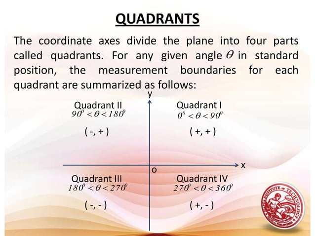 Math12 lesson4 | PPTX