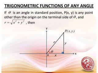 Math12 lesson4 | PPTX