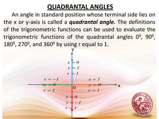 Math12 lesson4 | PPTX
