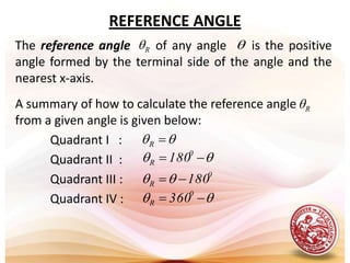 Math12 lesson4 | PPTX
